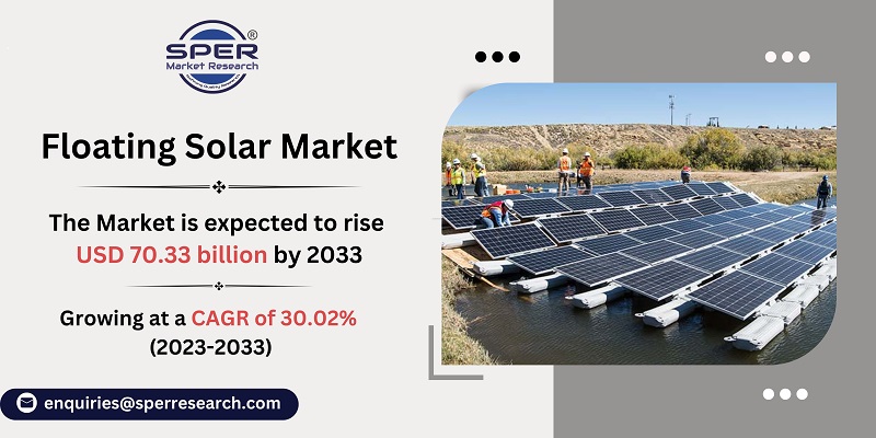 Floating Solar Market Growth, Size, Trends, Revenue, Share, Challenges, Scope and Future Outlook ...